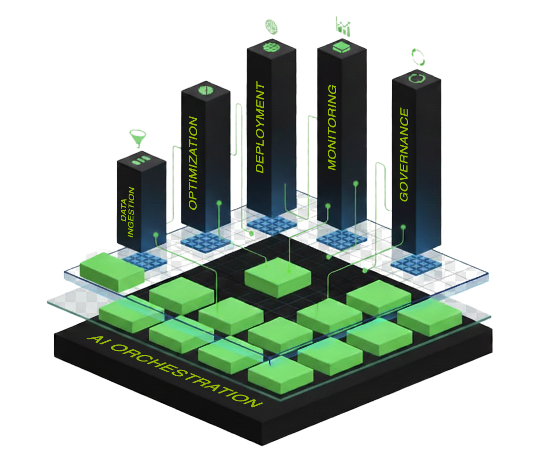 Home 2 - Dextra Labs